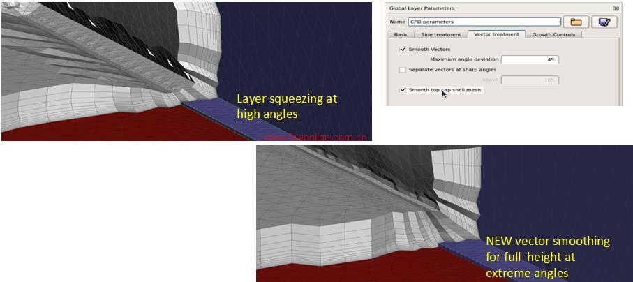 有限元在线-Volume Meshing