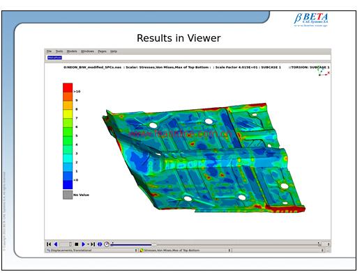有限元在线-ANSA